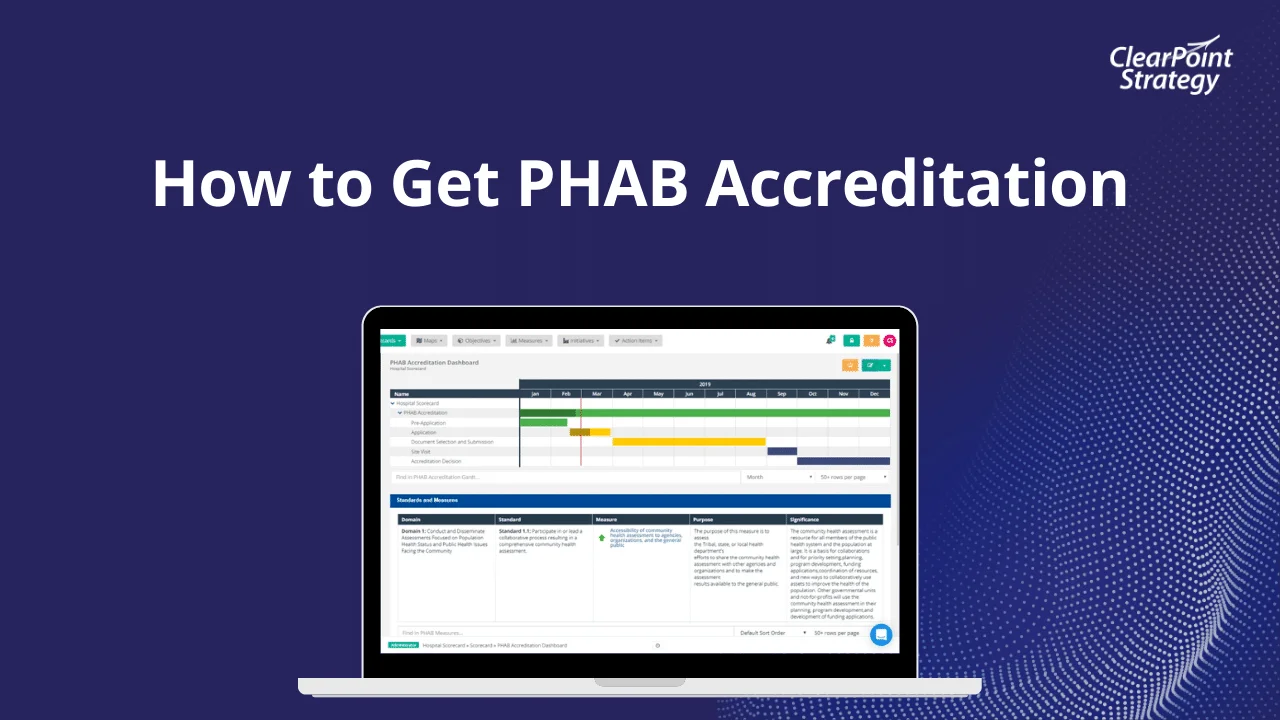 How to Get PHAB Accreditation - A 7 Steps Guide 📝